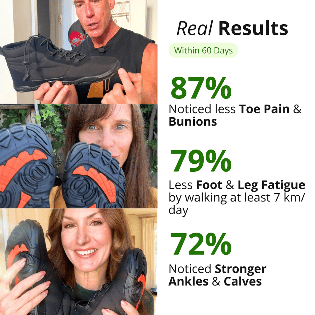 Paleo® | High-Top Barefoot Shoes – Grönanda